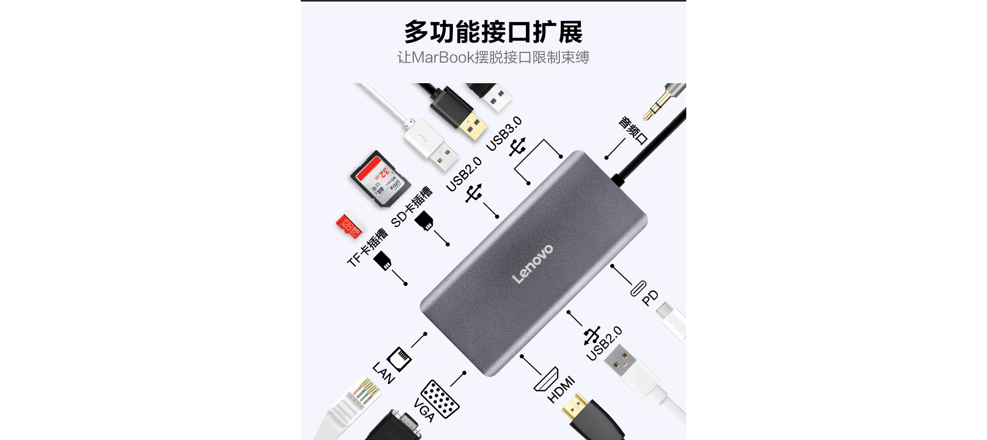 联想Type-C扩展坞网线接口转换器 LX0801 Pro_多少钱_参数_图片_价格_用户评价_联想商城
