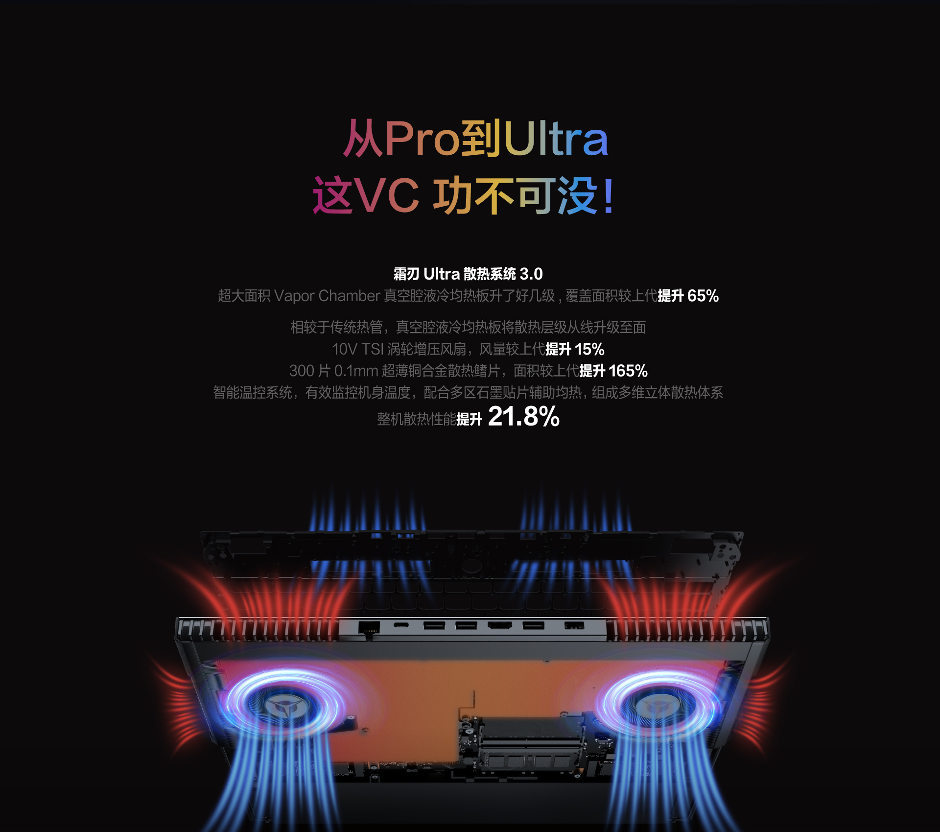 拯救者 R9000K 2021款16英寸游戏笔记本电脑 钛晶灰_多少钱_参数_图片_价格_用户评价_联想商城