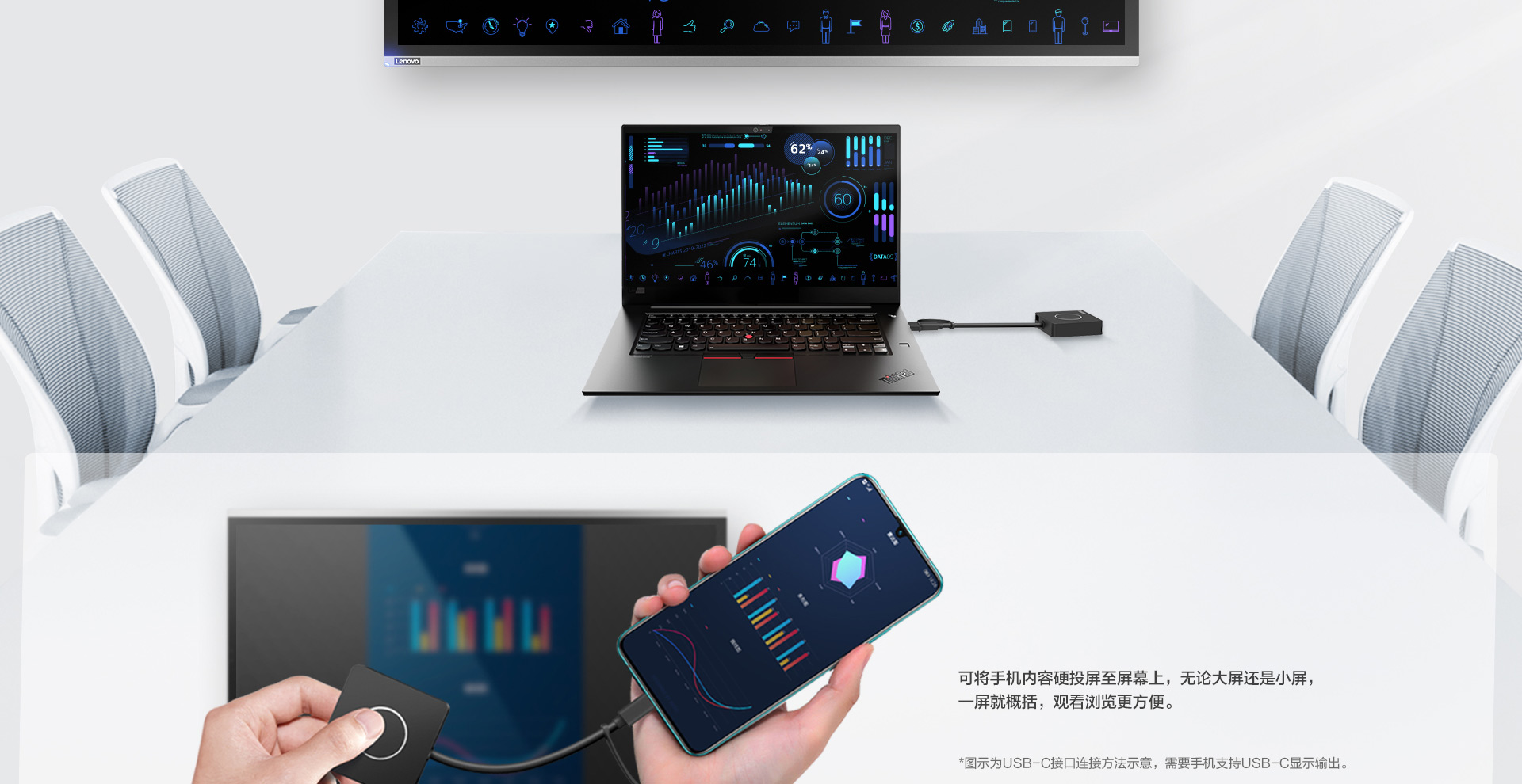 联想thinkplus大智慧屏红外SE55