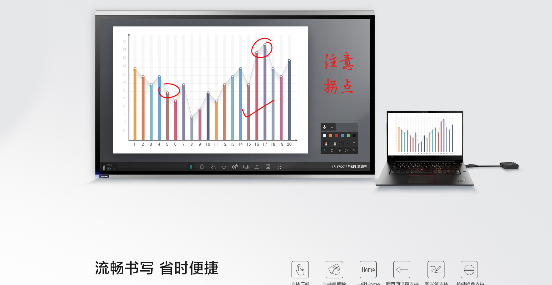 联想thinkplus大智慧屏红外SE55