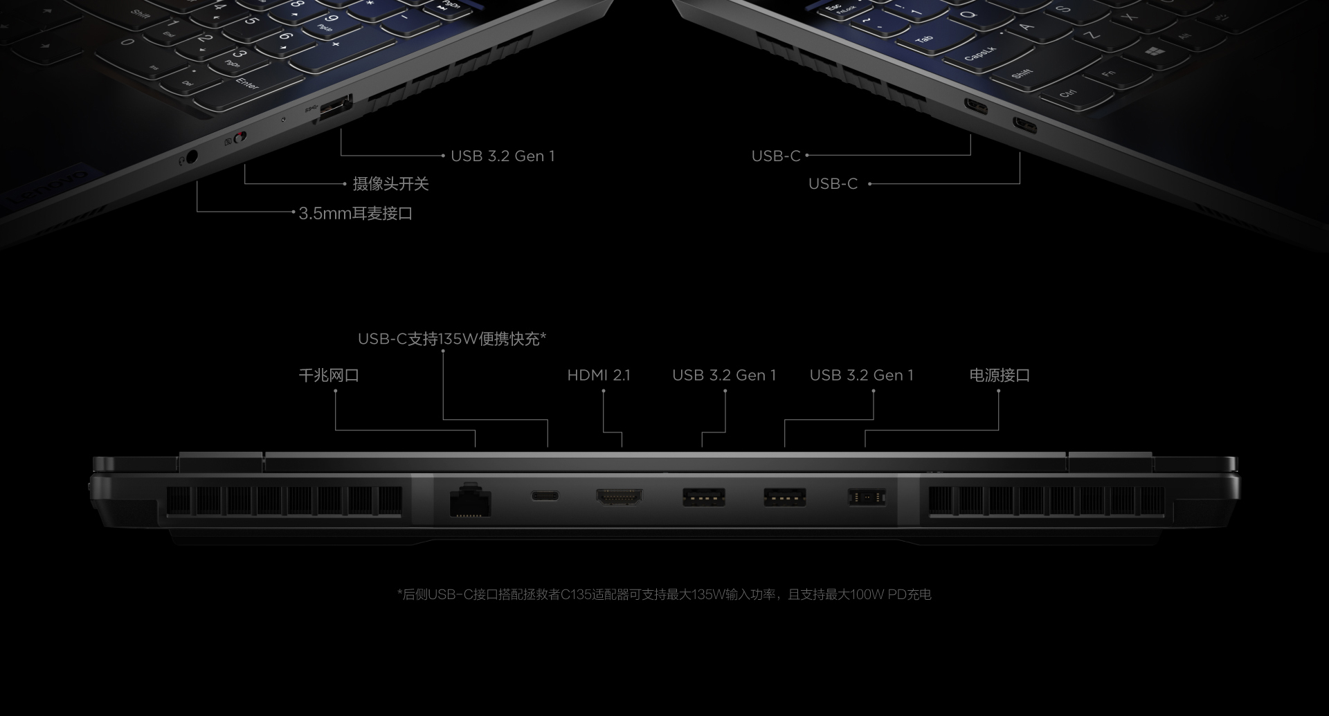 联想(Lenovo)拯救者R7000P 2022 15.6英寸游戏笔记本电脑 钛晶灰_多少钱_参数_图片_价格_用户评价_联想商城