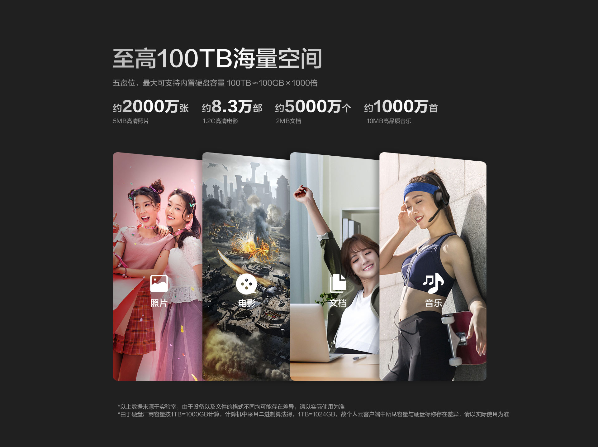 联想个人云X1s nas网络云存储 【4盘位+1扩展 无盘版】_多少钱_参数_图片_价格_用户评价_联想商城