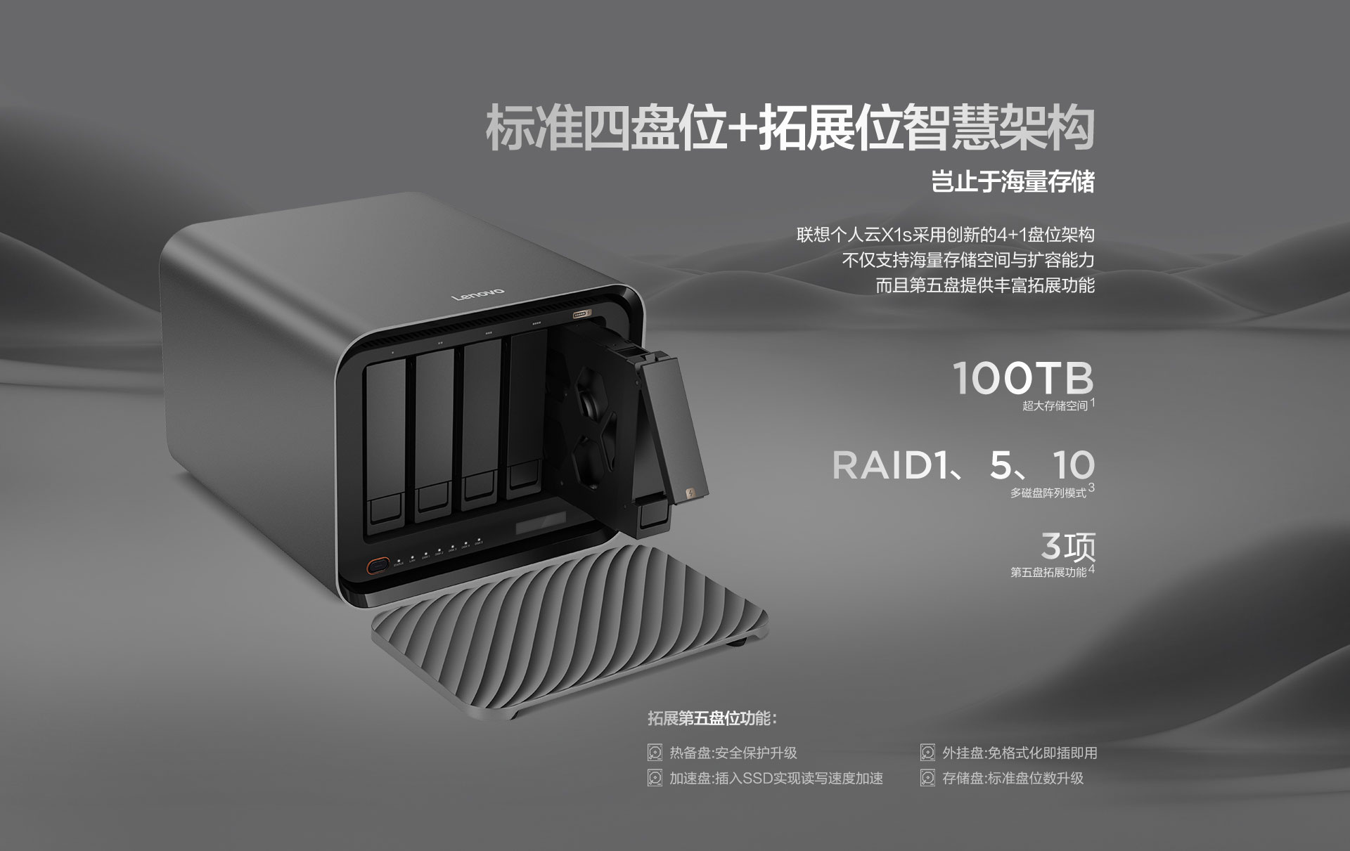 联想个人云X1s nas网络云存储 【4盘位+1扩展 无盘版】_多少钱_参数_图片_价格_用户评价_联想商城