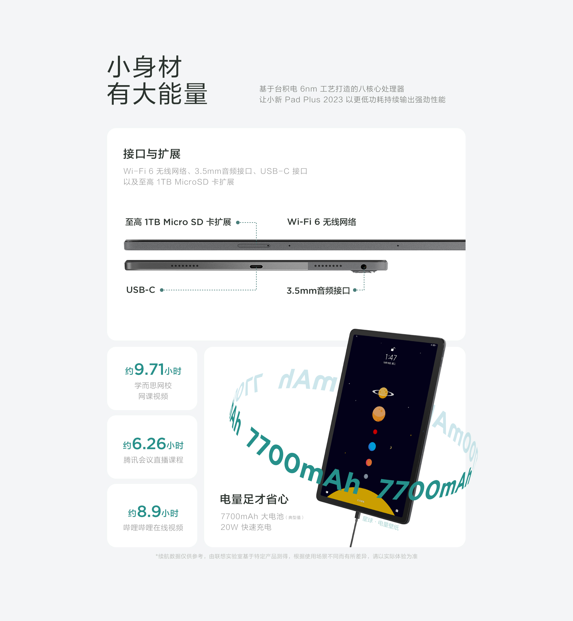联想平板小新Pad Plus 2023 11.5英寸 影音娱乐办公学习平板电脑_多少钱_参数_图片_价格_用户评价_联想商城
