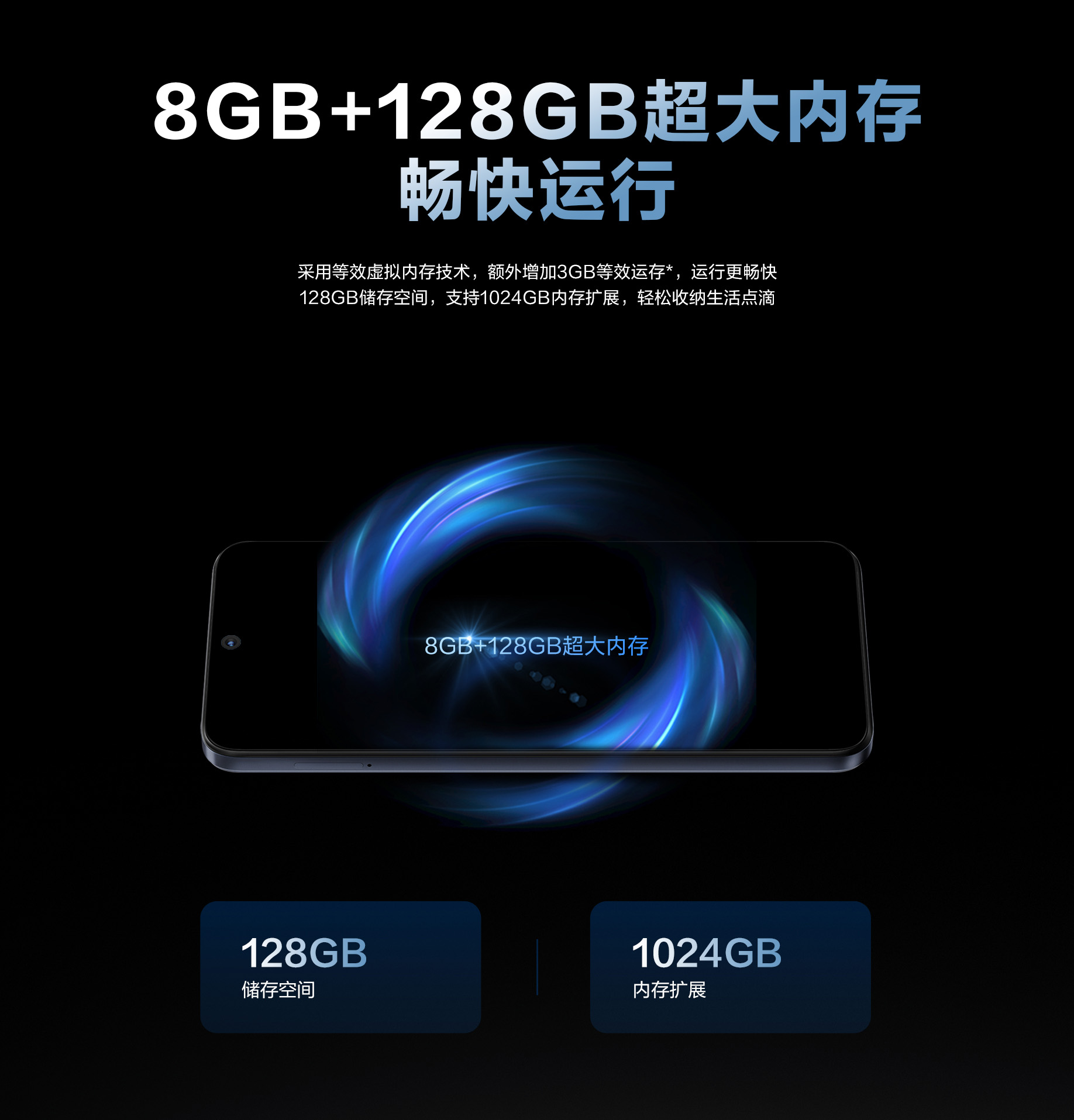 摩托罗拉 moto g53 8GB+128GB 天青白_多少钱_参数_图片_价格_用户评价_联想商城