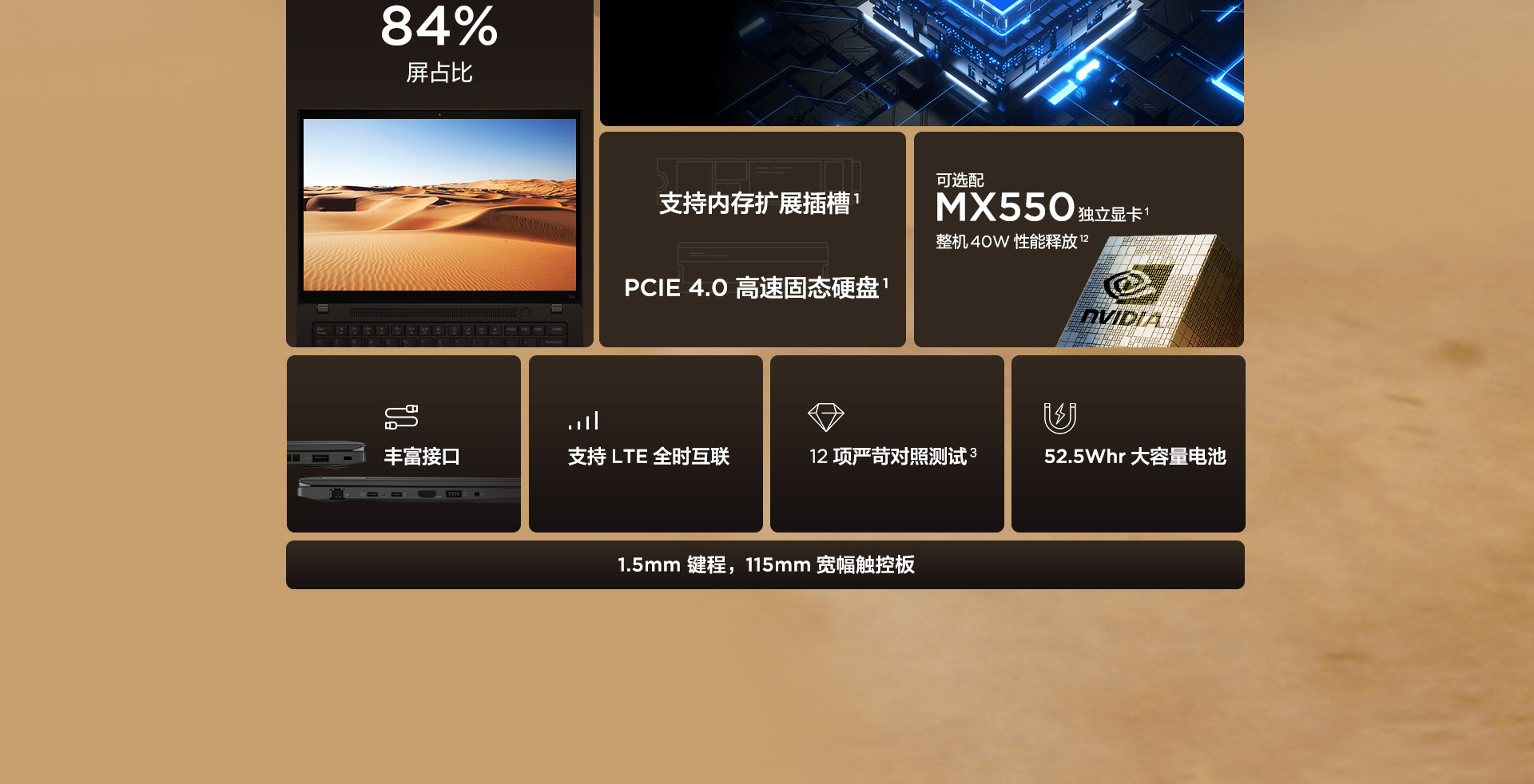 【企业购】ThinkPad T14 2022 英特尔酷睿i7 硬核专业办公本 BUCD_商务办公_采购_价格-联想企业购