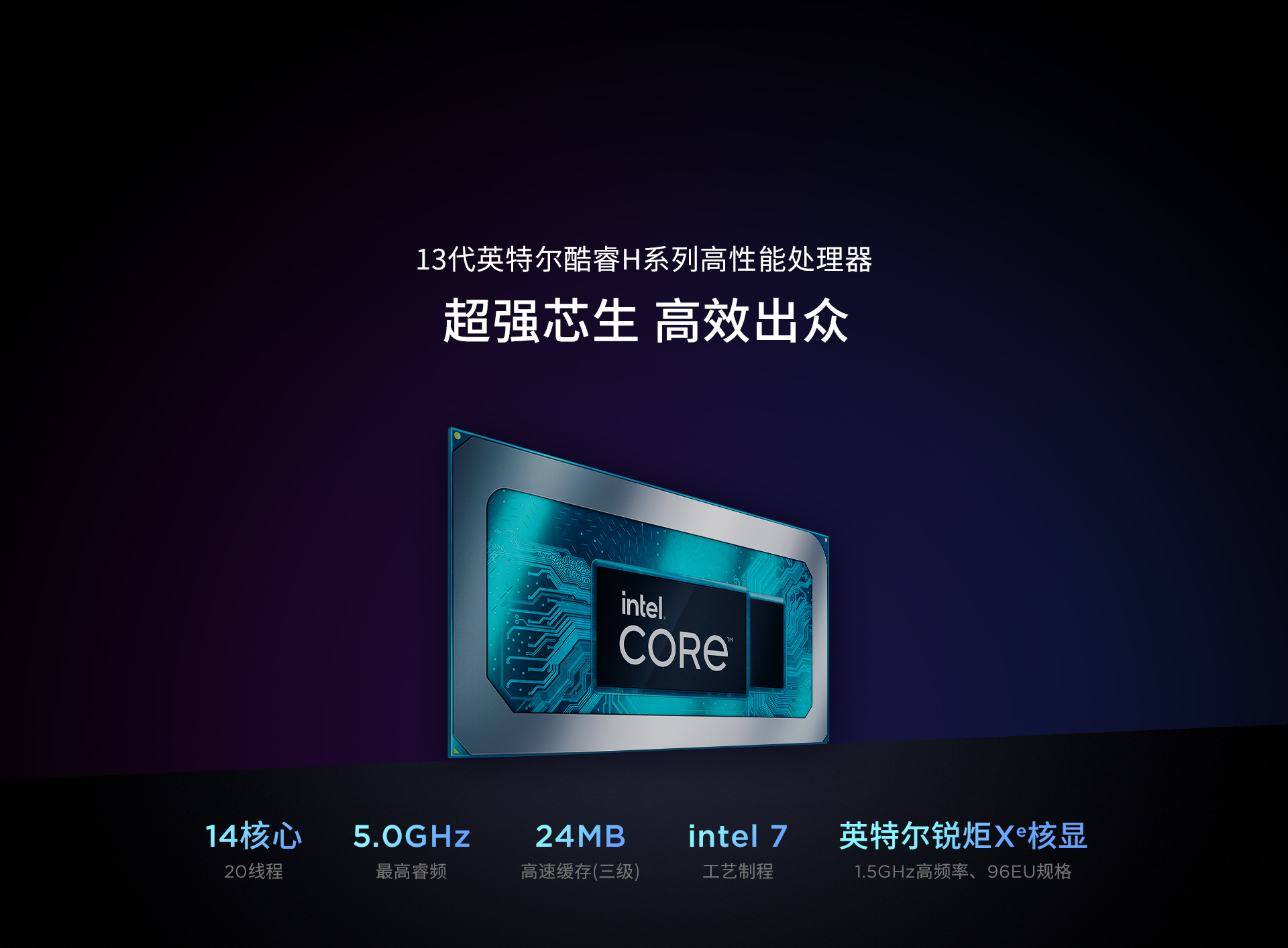 小新Mini 英特尔13代酷睿i5-13500H 分体台式机主机