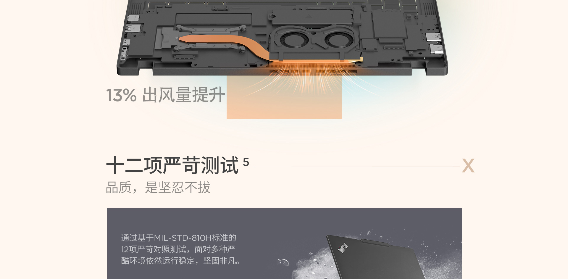 ThinkPad X13 2023 英特尔Evo平台认证酷睿i7 全互联便携商旅本_多少钱_参数_图片_价格_用户评价_联想商城