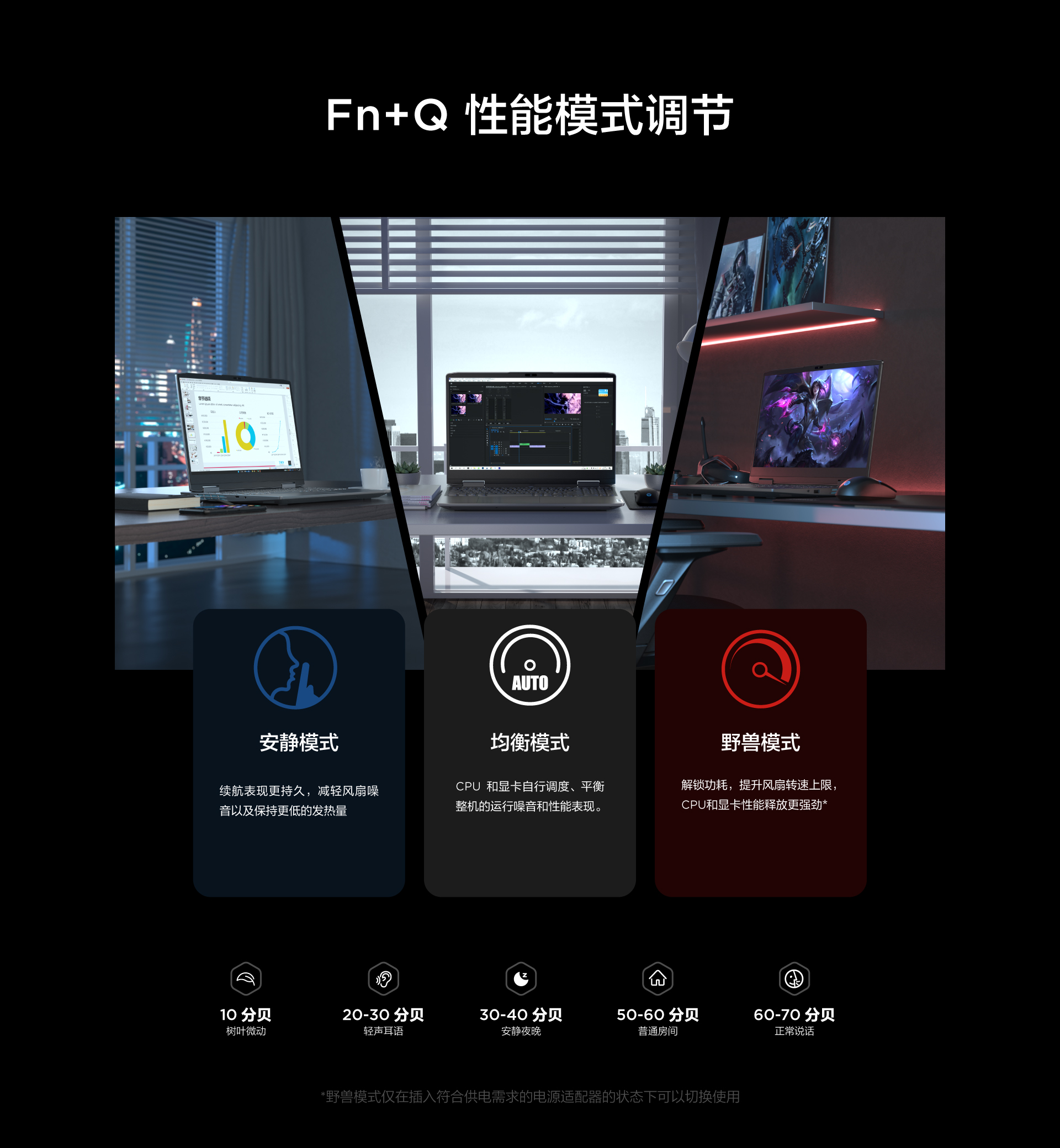 联想GeekPro G5000 15.6英寸电竞游戏本笔记本电脑 钛晶灰_多少钱_参数_图片_价格_用户评价_联想商城