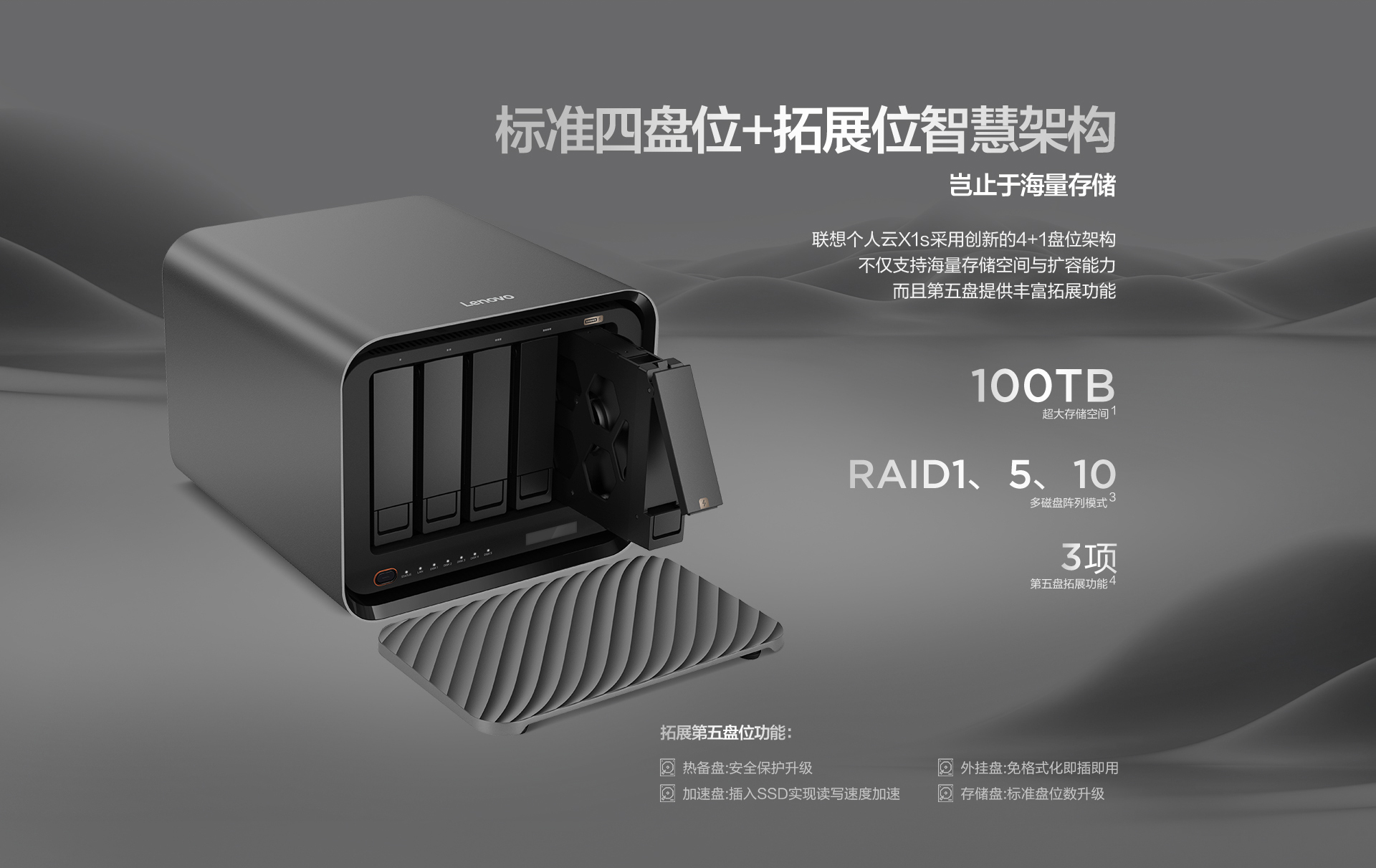 联想个人云X1s nas网络云存储 【4盘位+1扩展 无盘版】_多少钱_参数_图片_价格_用户评价_联想商城