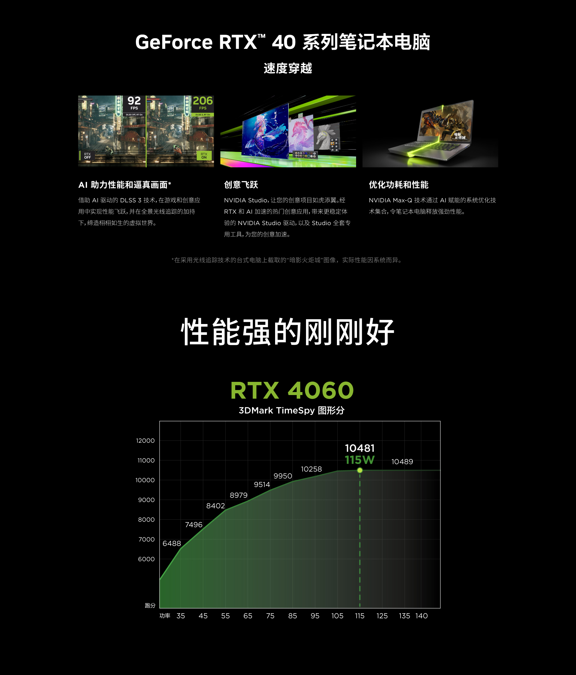 【定制款】联想拯救者R9000X 2023 16英寸游戏笔记本电脑 钛晶灰_多少钱_参数_图片_价格_用户评价_联想商城