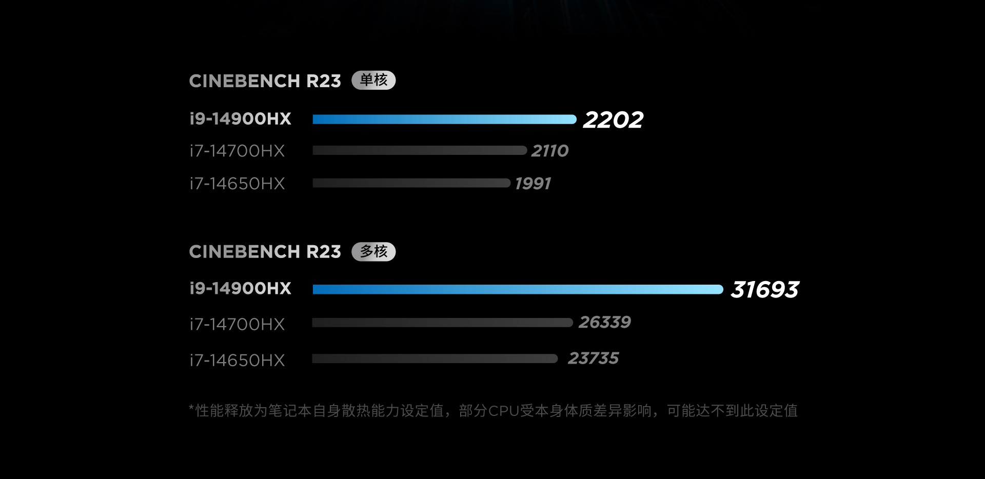 联想拯救者Y9000P 2024 16英寸电竞游戏本笔记本电脑 碳晶灰_多少钱_参数_图片_价格_用户评价_联想商城