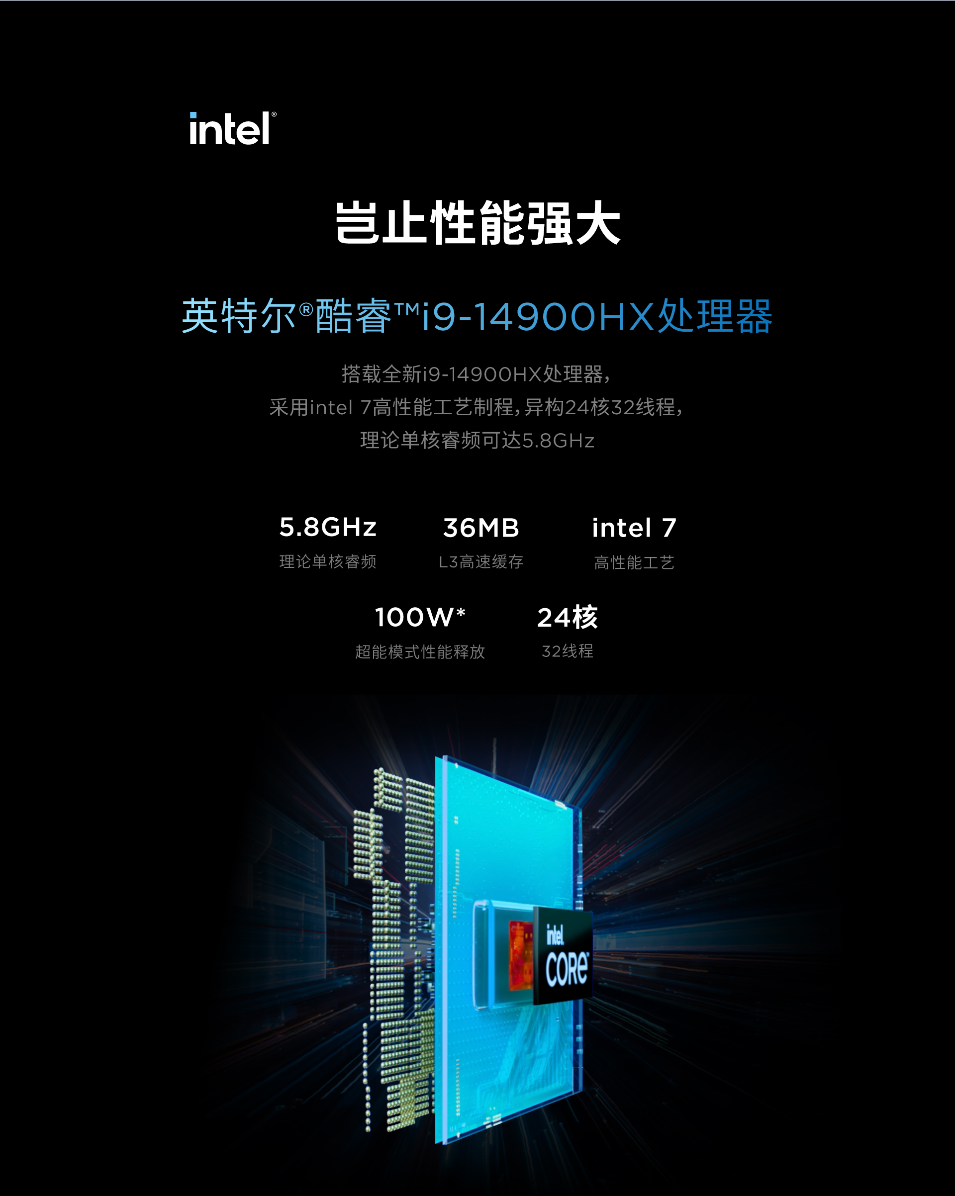 联想(Lenovo)拯救者Y9000X 2024 16英寸电竞游戏本笔记本电脑_多少钱_参数_图片_价格_用户评价_联想商城