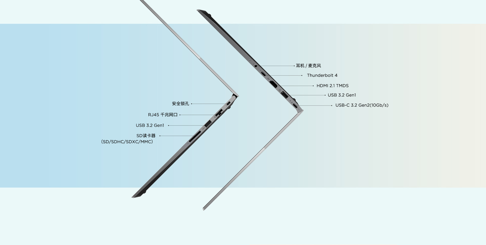ThinkBook 14 2024 英特尔酷睿Ultra 7 AI创造本 6MCD_多少钱_参数_图片_价格_用户评价_联想商城
