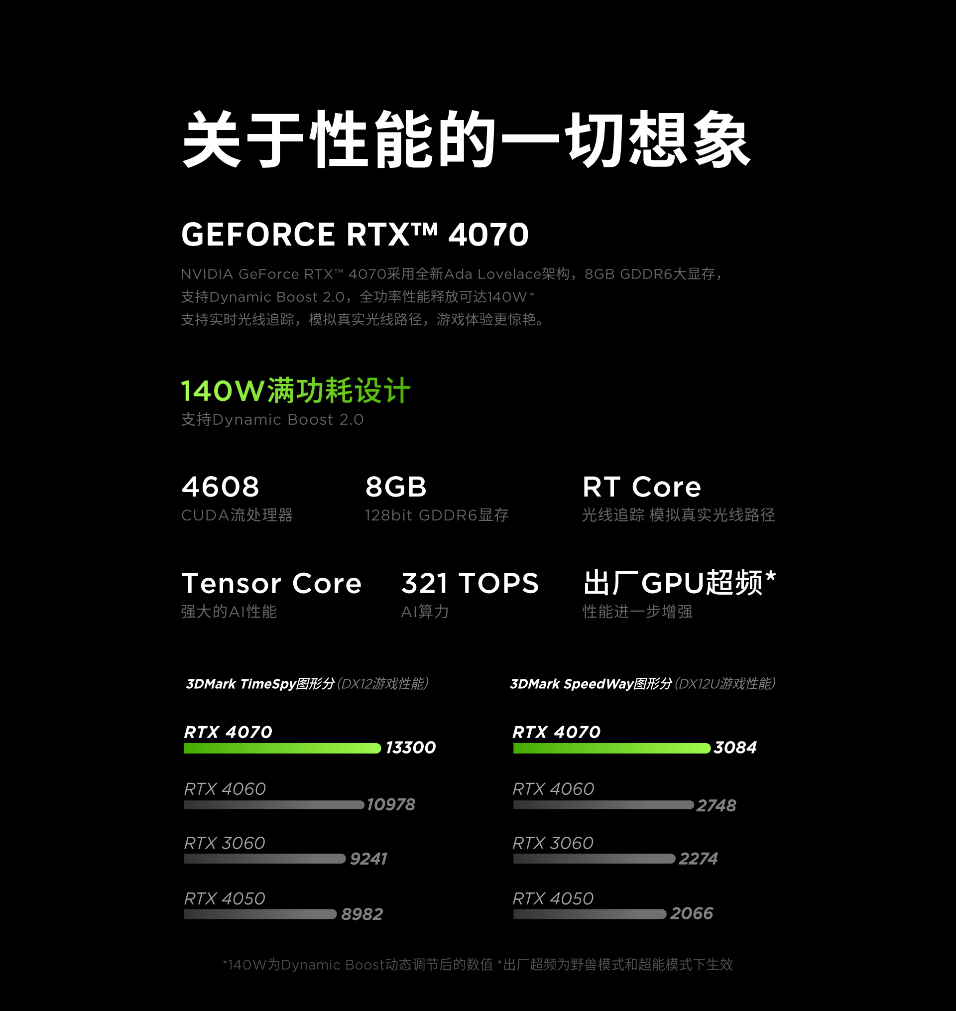 联想 拯救者Y9000P 2024 AI元启 16英寸电竞游戏本 冰魄白_多少钱_参数_图片_价格_用户评价_联想商城