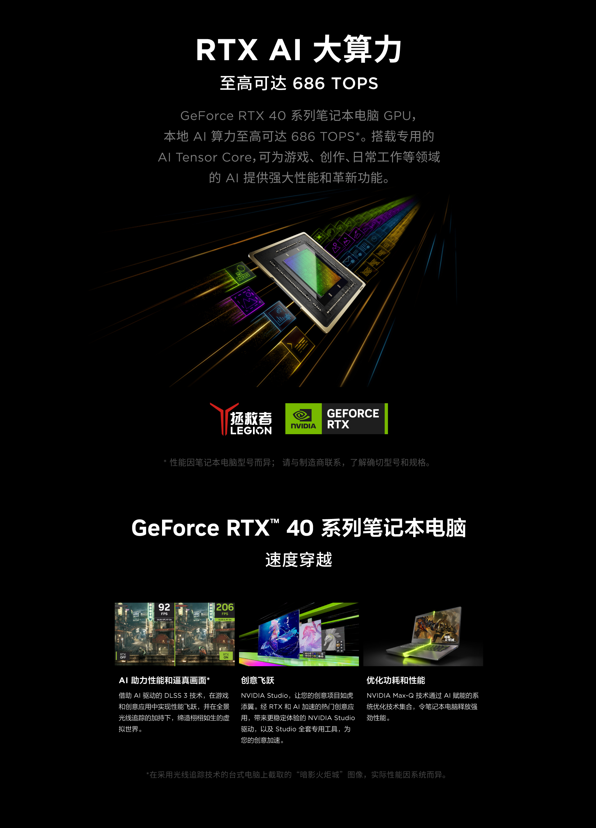 【定制款】联想拯救者R9000P 2024 16英寸电竞游戏本笔记本电脑_多少钱_参数_图片_价格_用户评价_联想商城