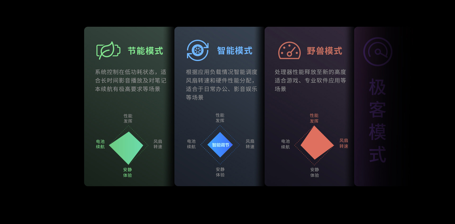 联想(Lenovo)小新Pro14 锐龙版14英寸轻薄笔记本电脑 鸽子灰_多少钱_参数_图片_价格_用户评价_联想商城