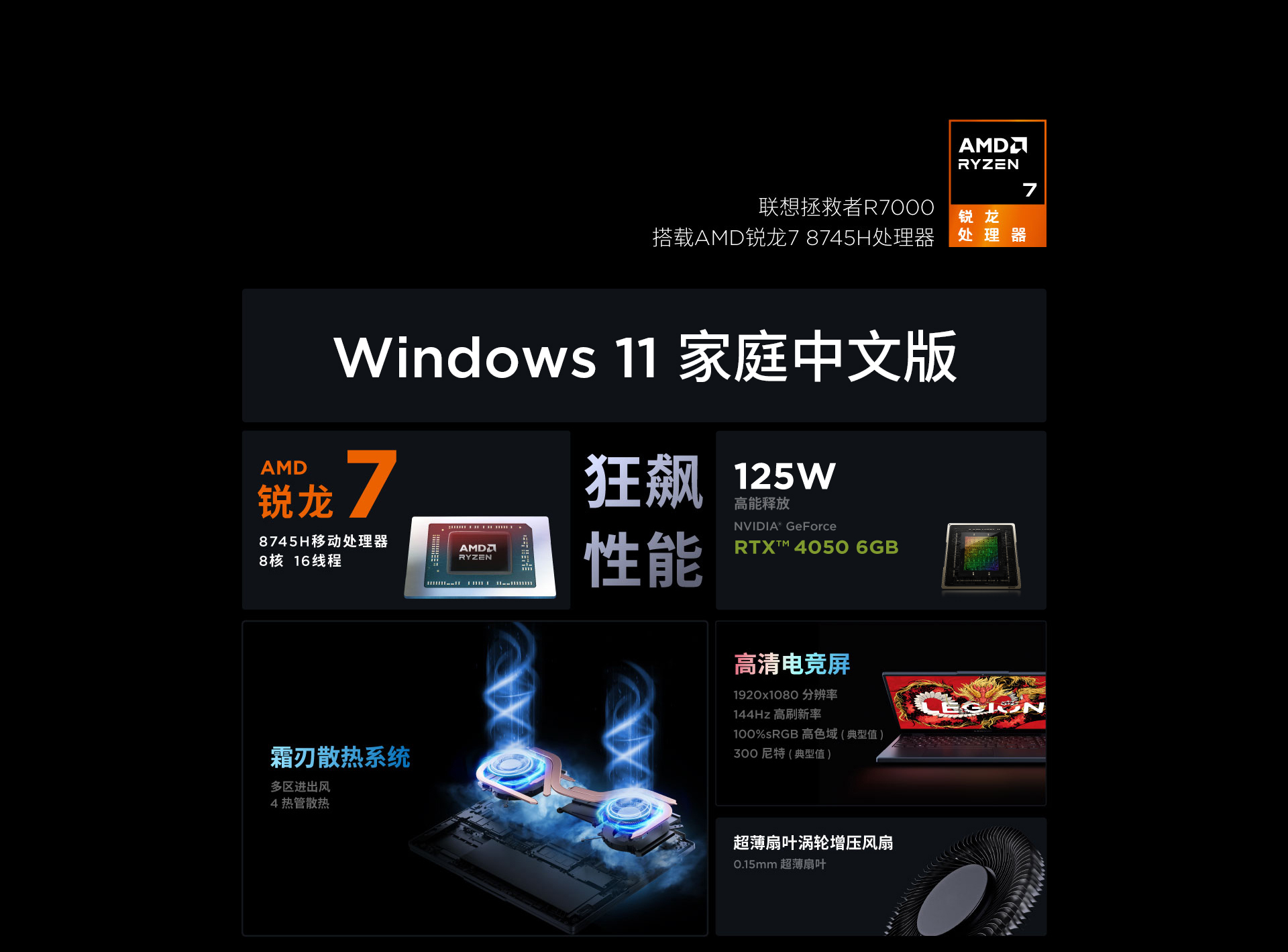 联想(Lenovo)拯救者R7000 15.6英寸电竞游戏本笔记本电脑 钛晶灰_多少钱_参数_图片_价格_用户评价_联想商城