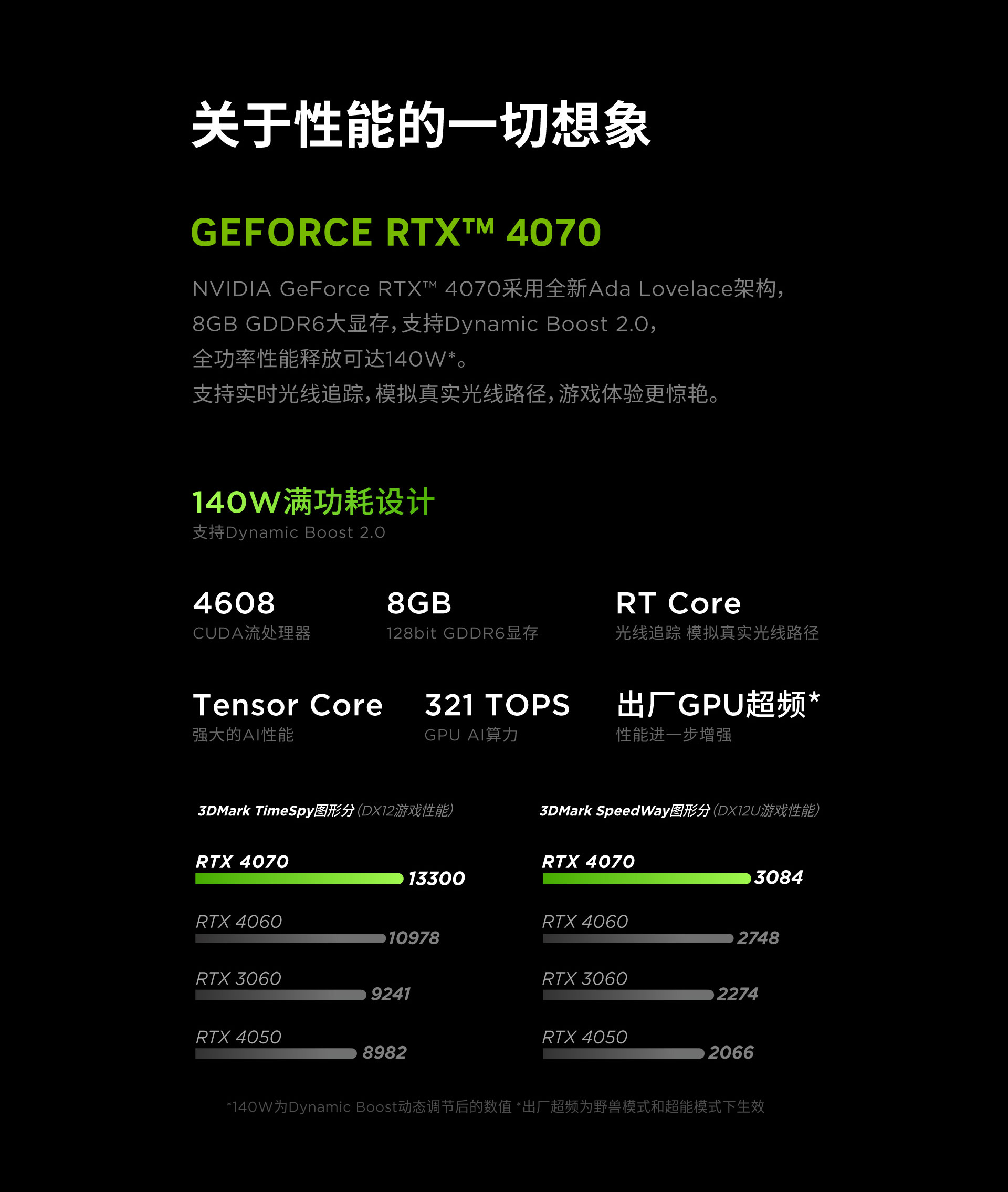 【定制款】联想拯救者Y7000P 2024 AI元启16英寸电竞游戏笔记本_多少钱_参数_图片_价格_用户评价_联想商城