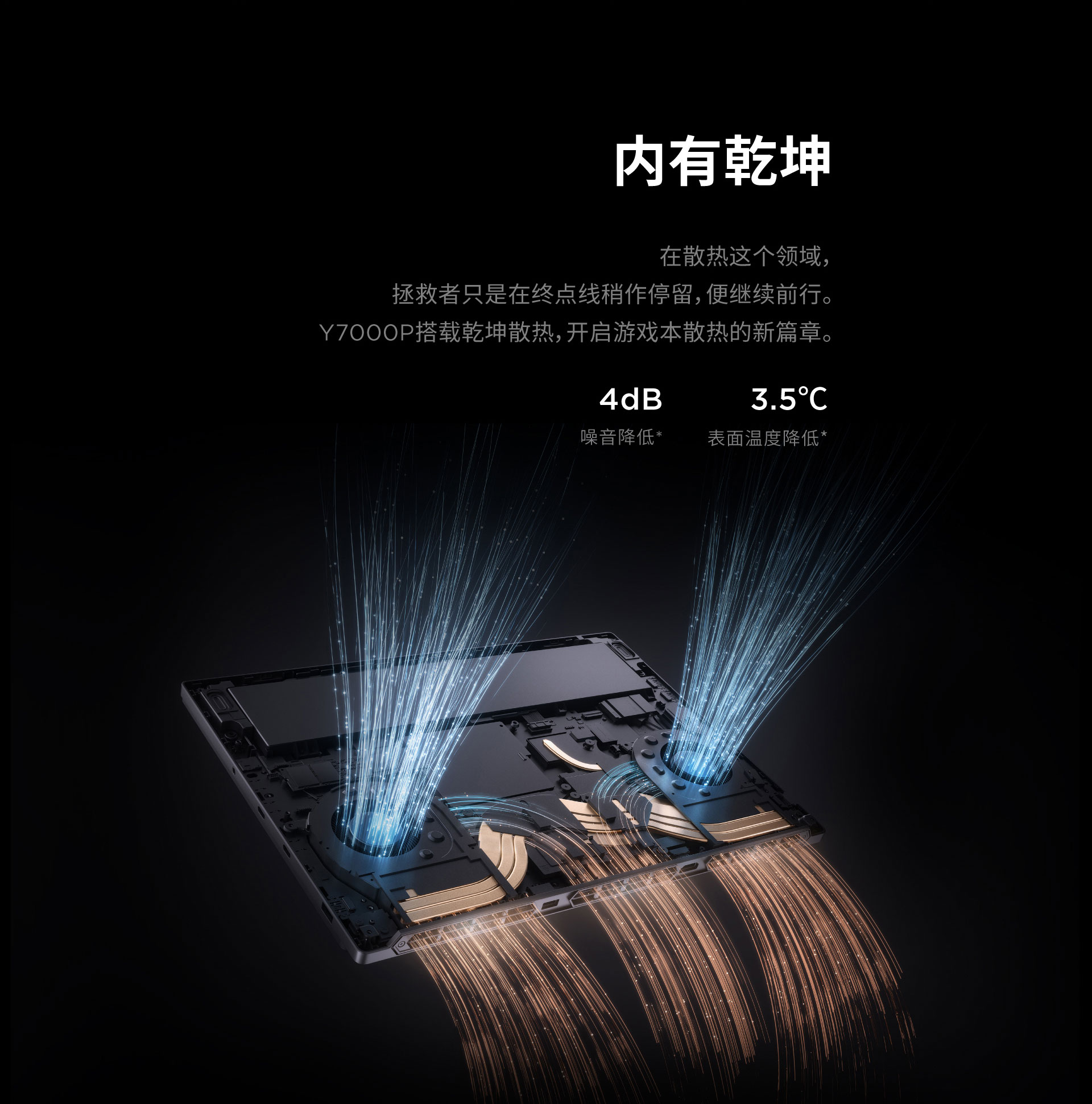联想(Lenovo)拯救者Y7000P 2024 AI元启16英寸电竞游戏笔记本_多少钱_参数_图片_价格_用户评价_联想商城