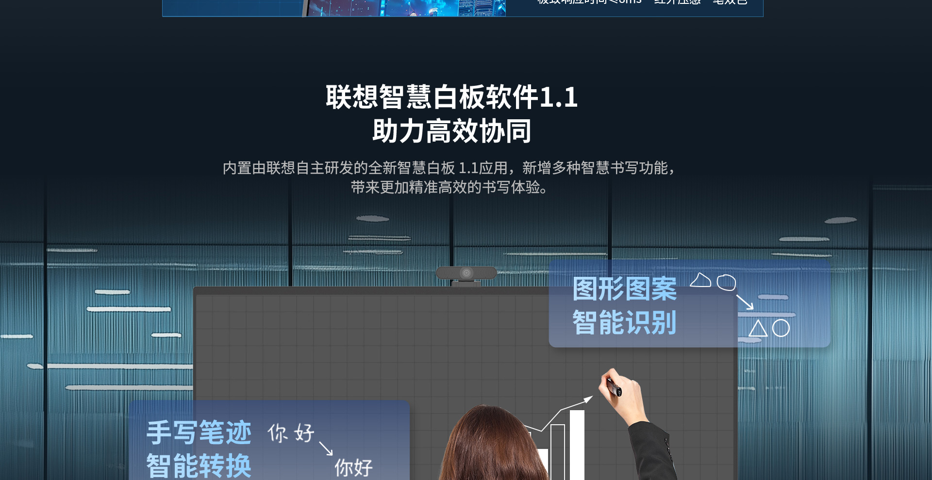 thinkplus会议平板55英寸 S55+ Gen3_多少钱_参数_图片_价格_用户评价_联想商城