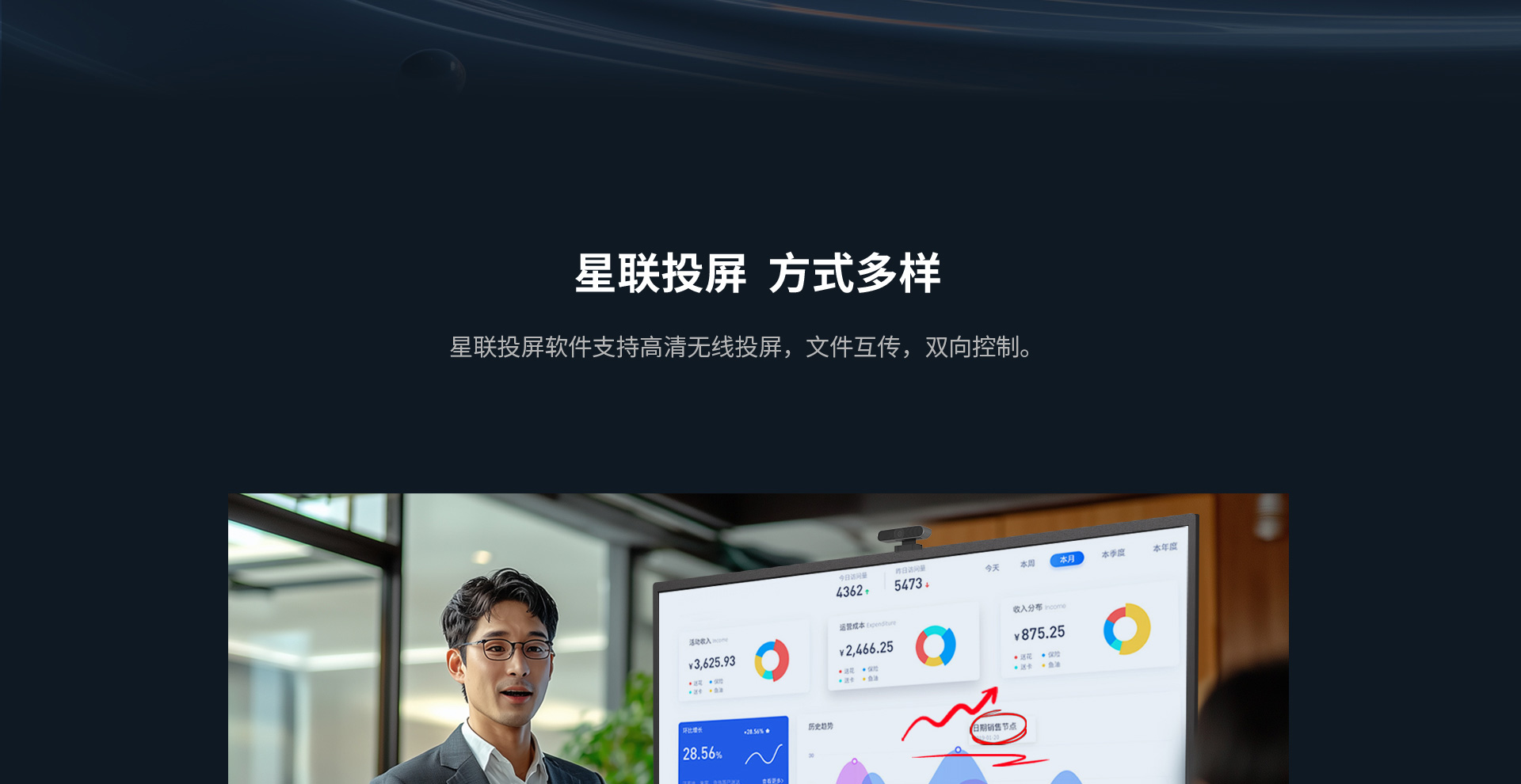 thinkplus会议平板55英寸 S55+ Gen3_多少钱_参数_图片_价格_用户评价_联想商城