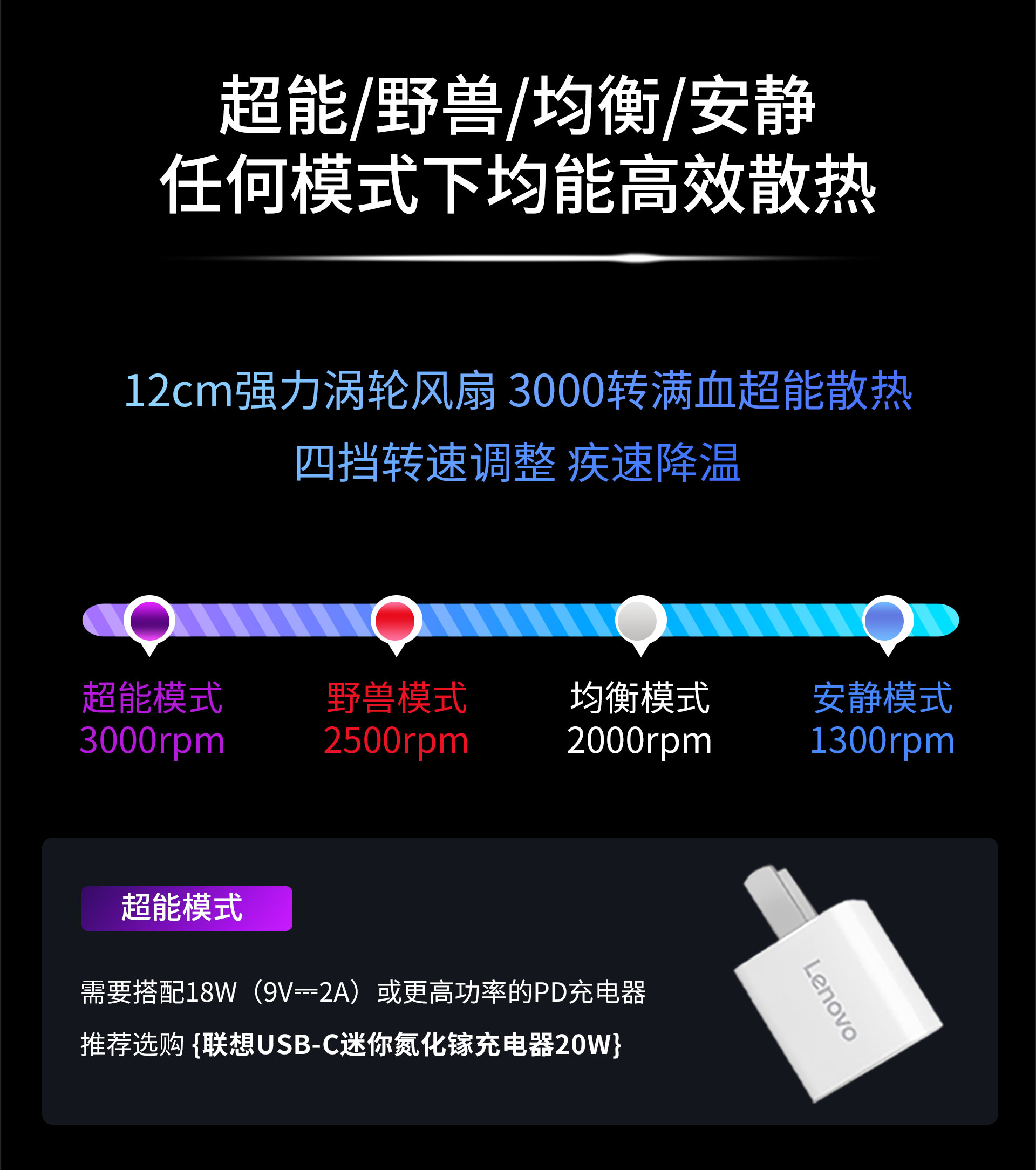 拯救者 风刃F9 AI压风式散热器_多少钱_参数_图片_价格_用户评价_联想商城