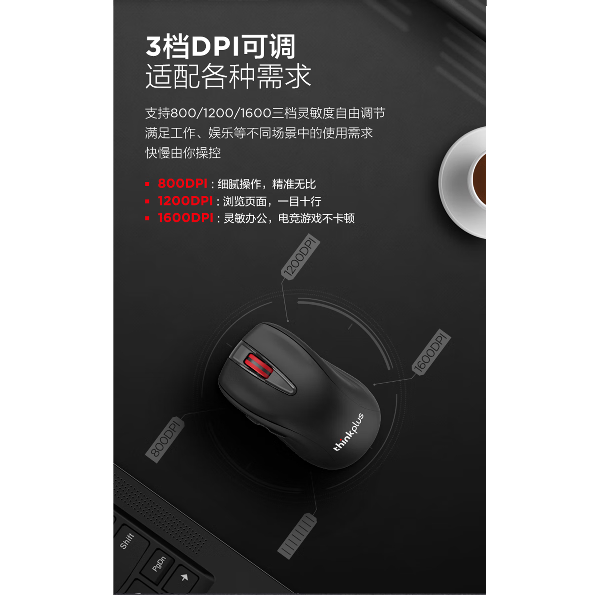 thinkplus无线办公鼠标WL 200 Pro_多少钱_参数_图片_价格_用户评价_联想商城