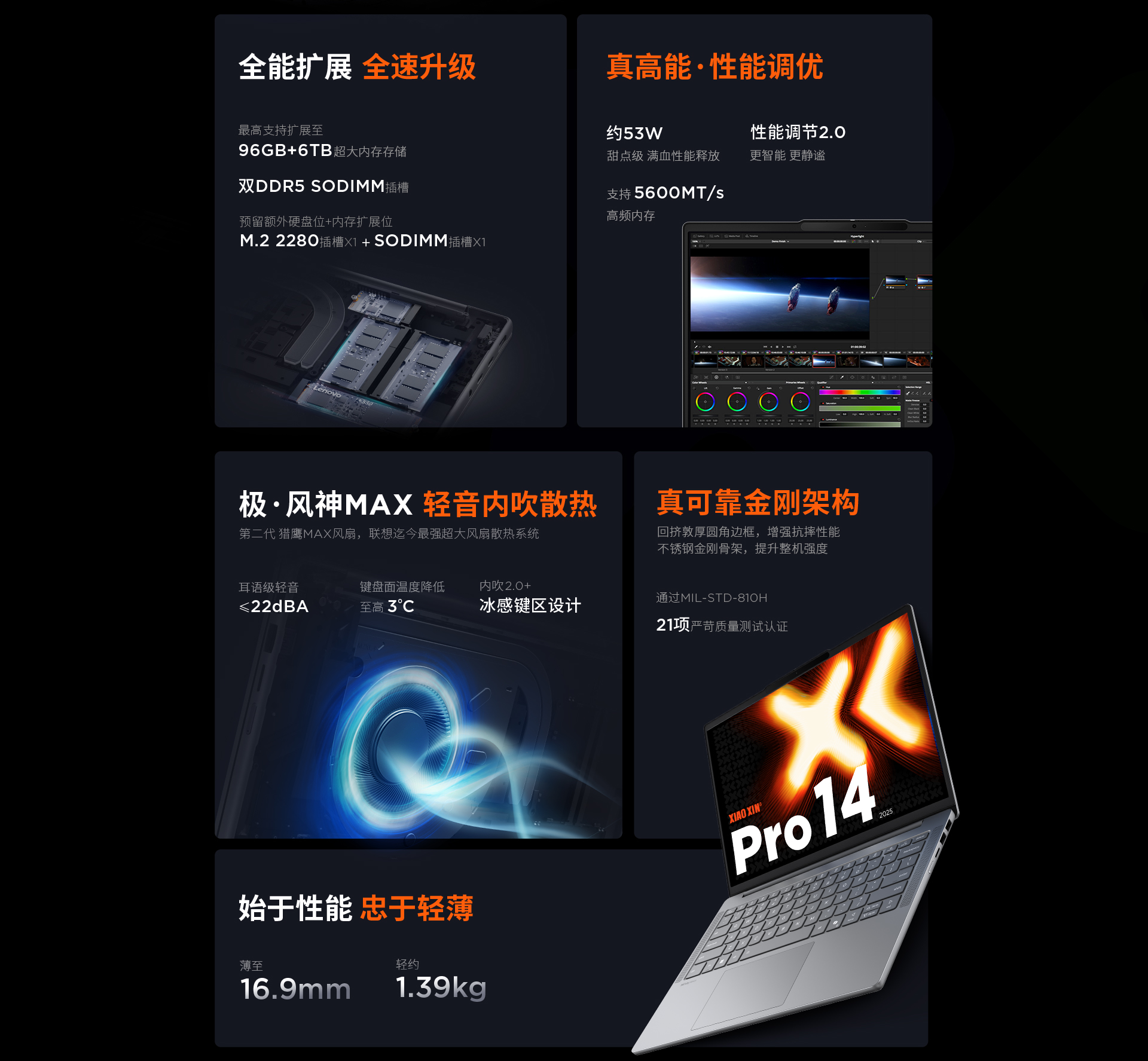 联想小新Pro14 2025锐龙版14英寸轻薄笔记本电脑 深灰色_多少钱_参数_图片_价格_用户评价_联想商城