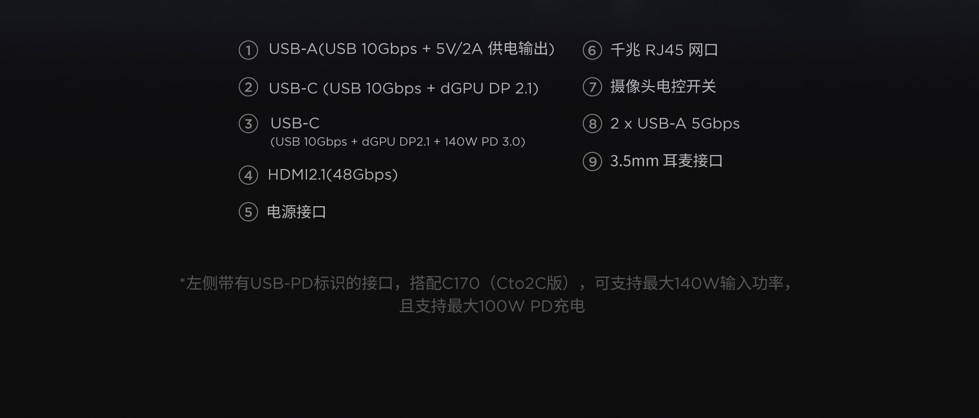 联想拯救者R7000P 2025 AI元启 16英寸电竞游戏本笔记本电脑 碳晶黑_多少钱_参数_图片_价格_用户评价_联想商城