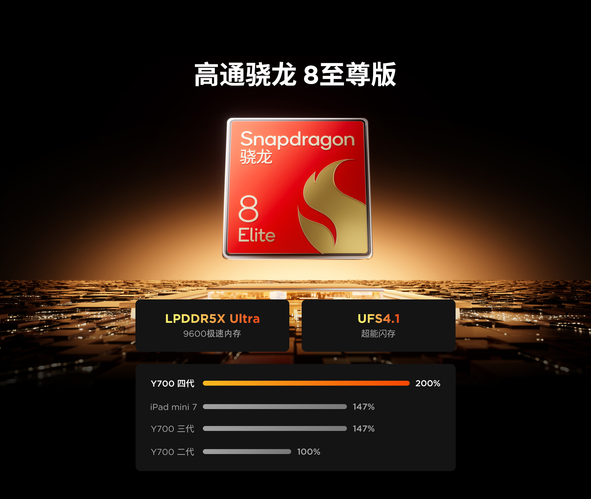 联想拯救者平板Y700 四代 8.8英寸AI游戏平板 骁龙8至尊版 碳晶黑_多少钱_参数_图片_价格_用户评价_联想商城