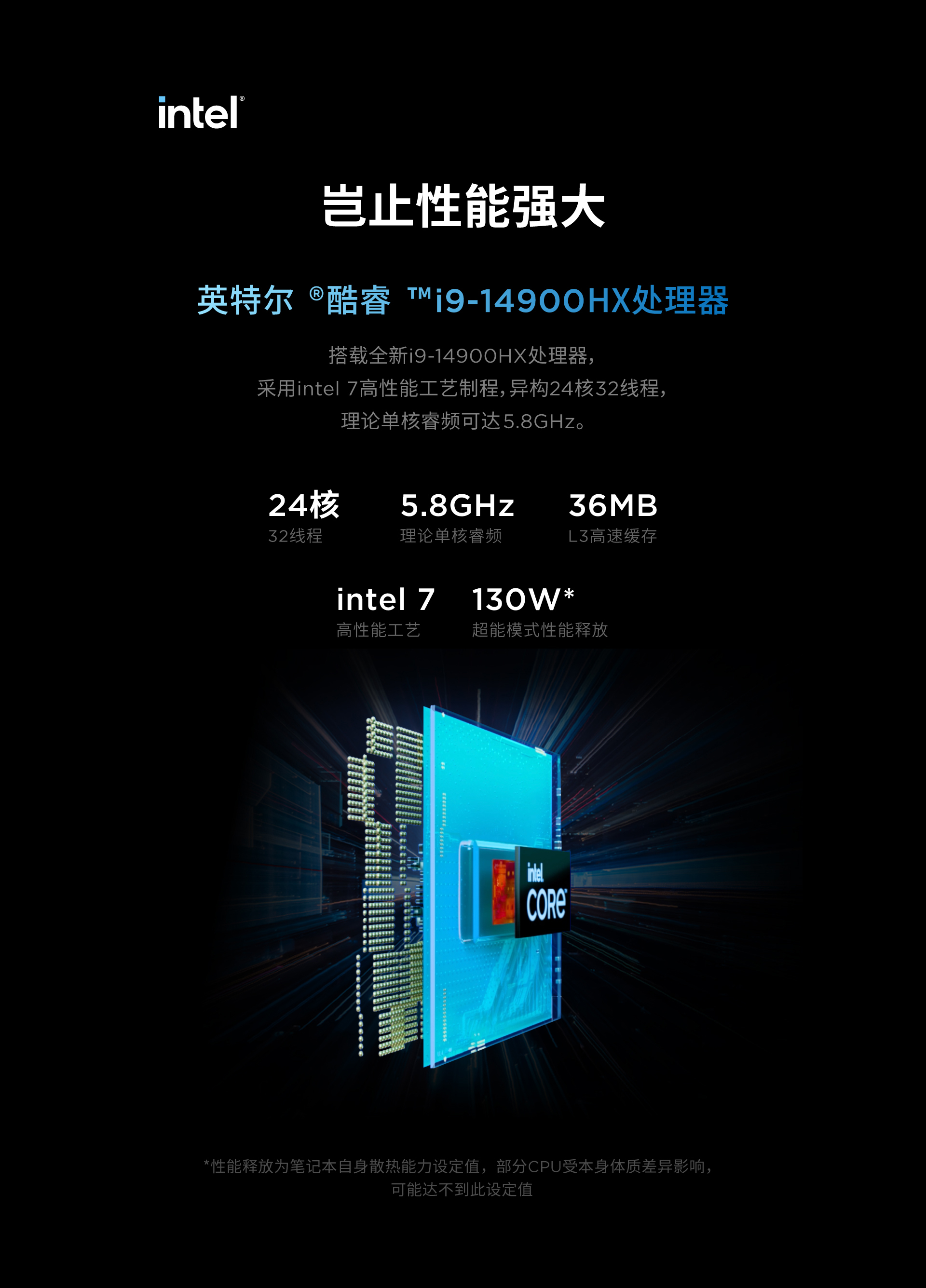 【两件组合购】拯救者Y7000P 2025 AI元启+小新平板11_多少钱_参数_图片_价格_用户评价_联想商城