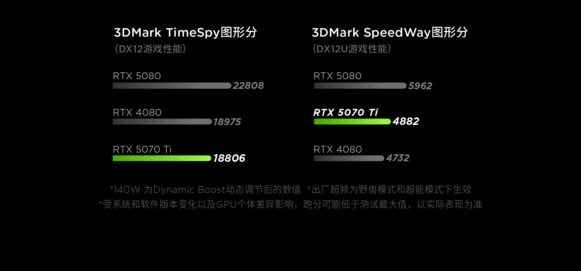 联想拯救者R9000P 2025 至尊版 AI 元启16英寸电竞游戏本 冰魄白_多少钱_参数_图片_价格_用户评价_联想商城
